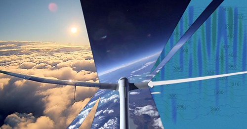 WeatherExtreme Ltd. joins with Perlan Project, Stratodynamics Aviation Inc. and AV Experts LLC ...